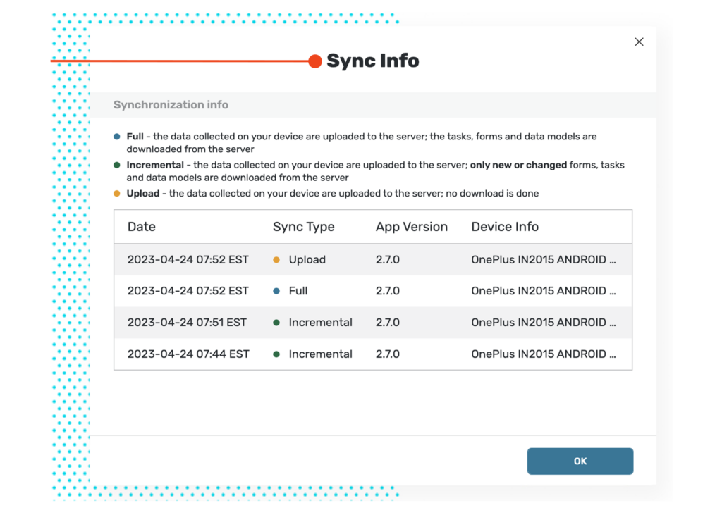Last Sync Date for Mobile App Users | FORM