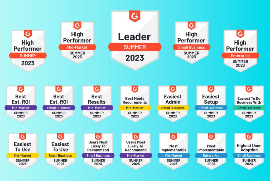 FORM Delivers Best ROI & Results to Customers with G2 Badges