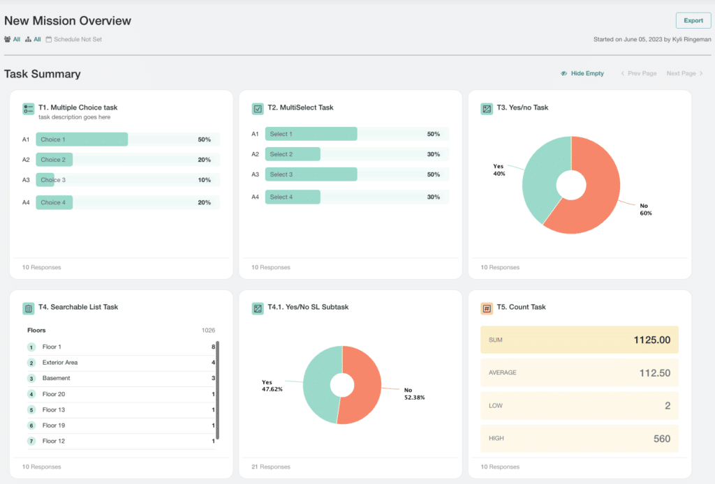 New Mission Overview Page | FORM