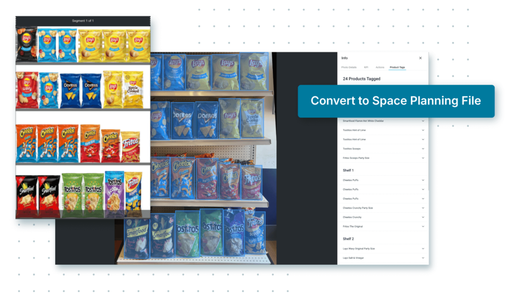 AI-Powered Planogram Compliance Software | FORM